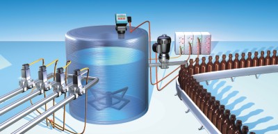 Industrial Solutions > Fluid Control Systems – Robomatics.com